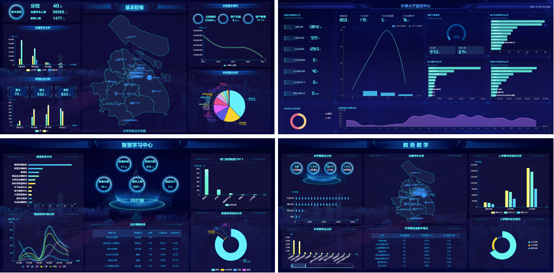 上海开放大学——数据管理服务能力提升